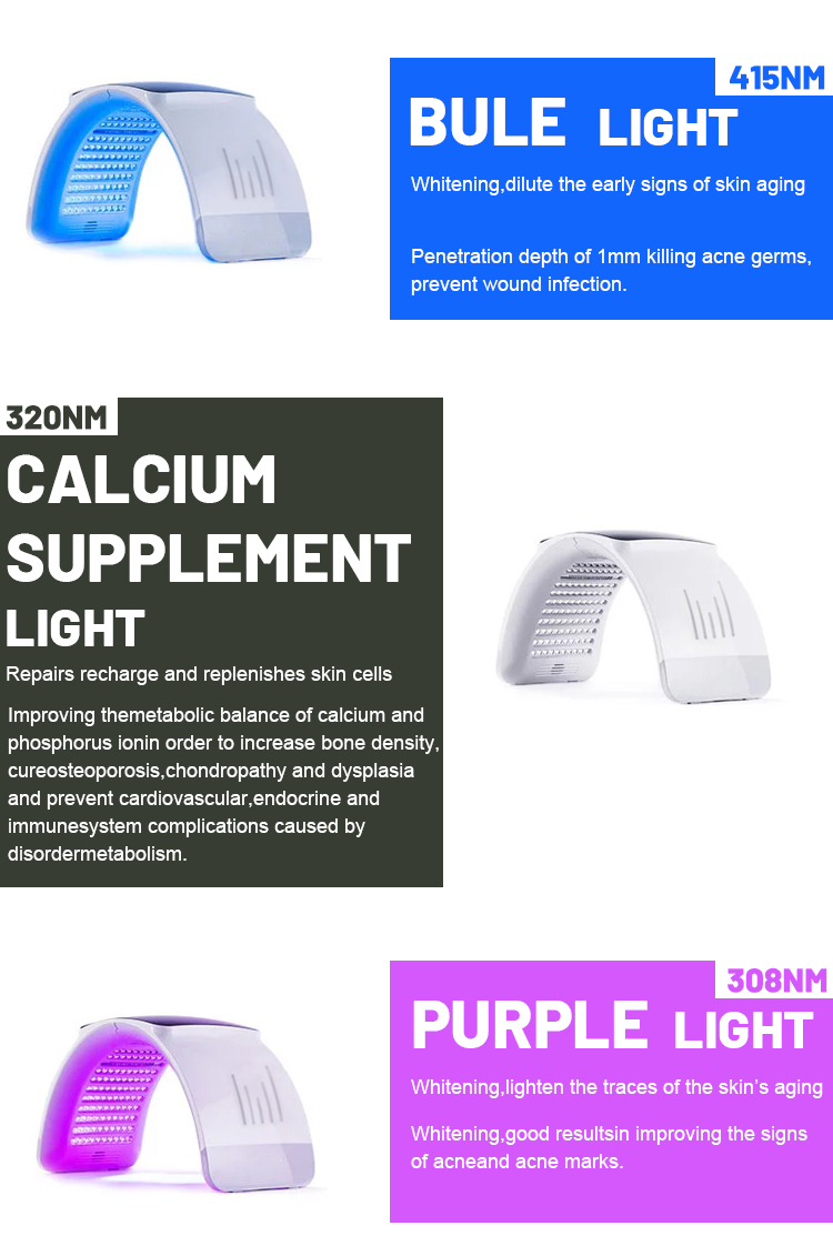 Photodynamic Therapy Rosacea Procedure Price Post Care on Arms Nhs ...